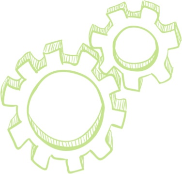 Business Model Mapping